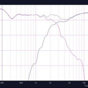The Stentorians | Parts Express Project Gallery
