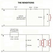 The Renditions | Parts Express Project Gallery