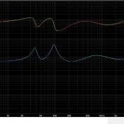 Midnite Magic | Parts Express Project Gallery