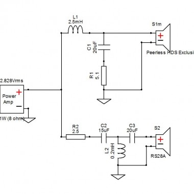 The Standards | Parts Express Project Gallery