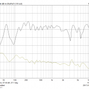 Optimus Pro-X7 Rebuild | Parts Express Project Gallery