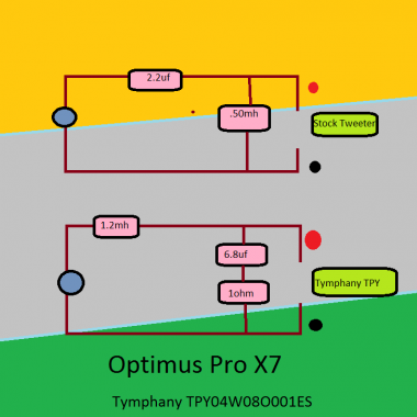 Optimus Pro-X7 Rebuild | Parts Express Project Gallery