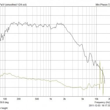 Optimus Pro-X7 Rebuild | Parts Express Project Gallery