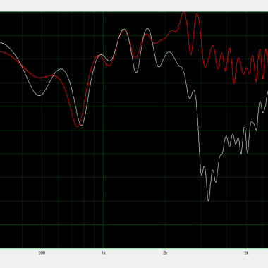 MicroSat | Parts Express Project Gallery