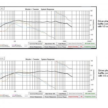 Connemara | Parts Express Project Gallery