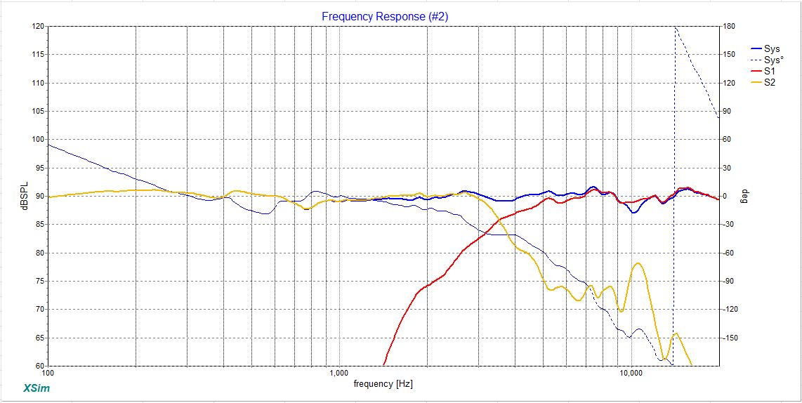 Speakers for the speaker shop | Parts Express Project Gallery